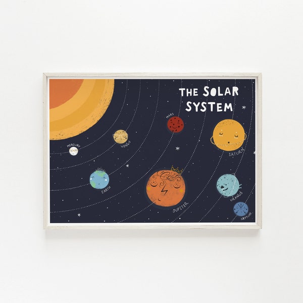 Solar System Print - Etsy