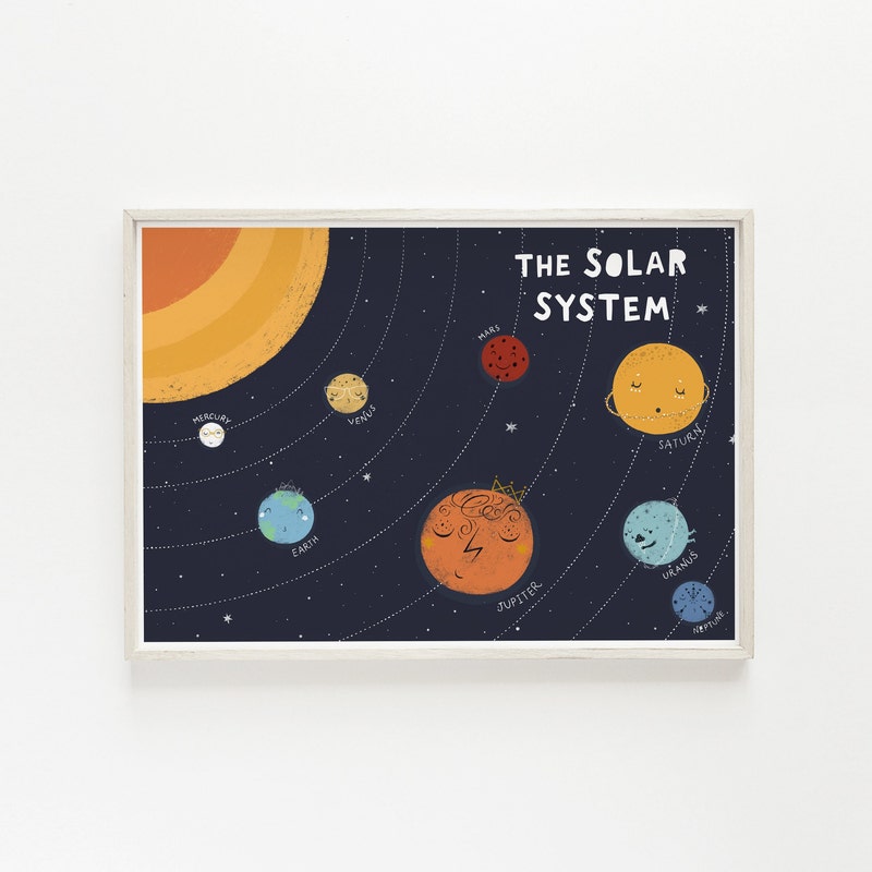 Solar System Print - Etsy