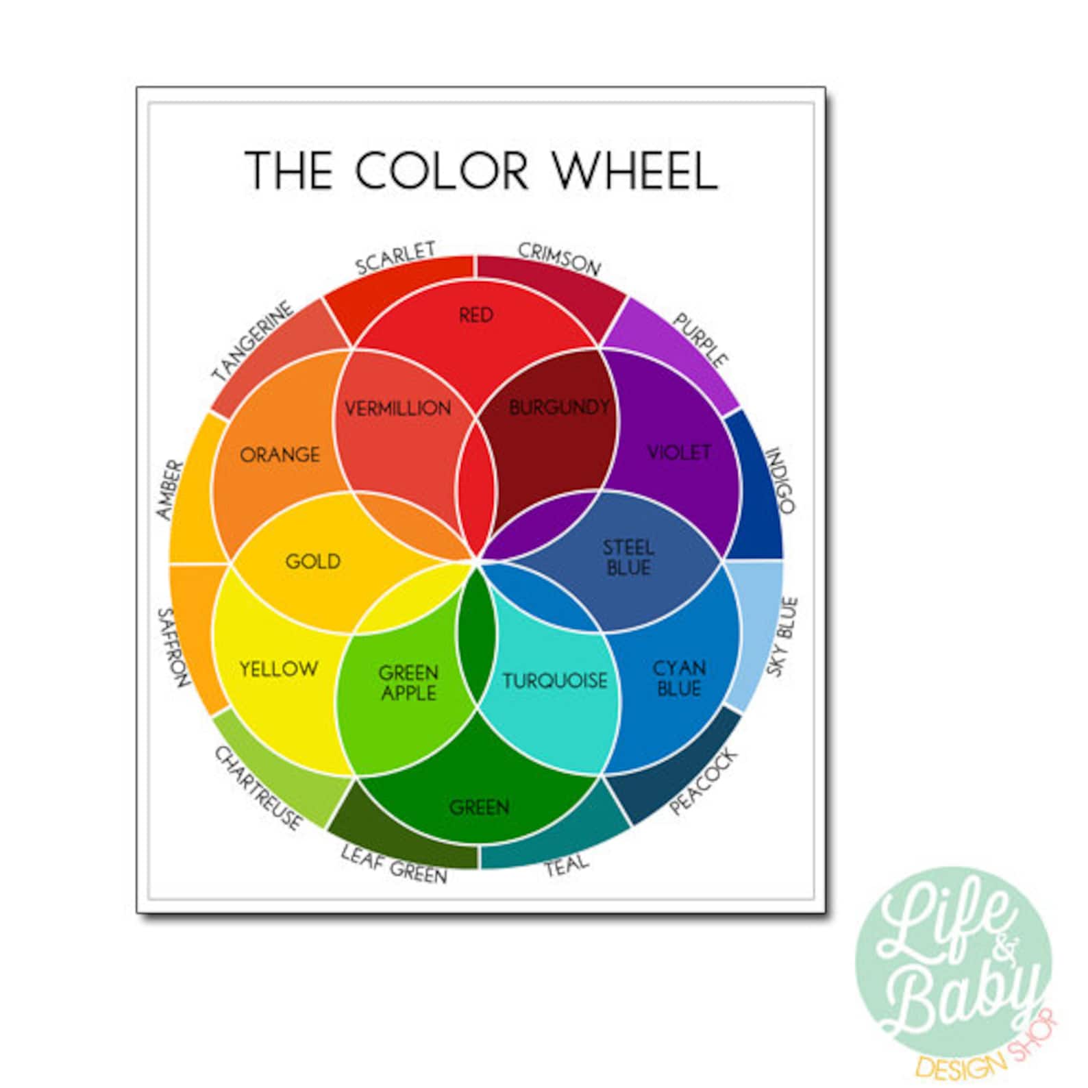 25x30 Color Wheel Poster PRINTABLE POSTER - Etsy