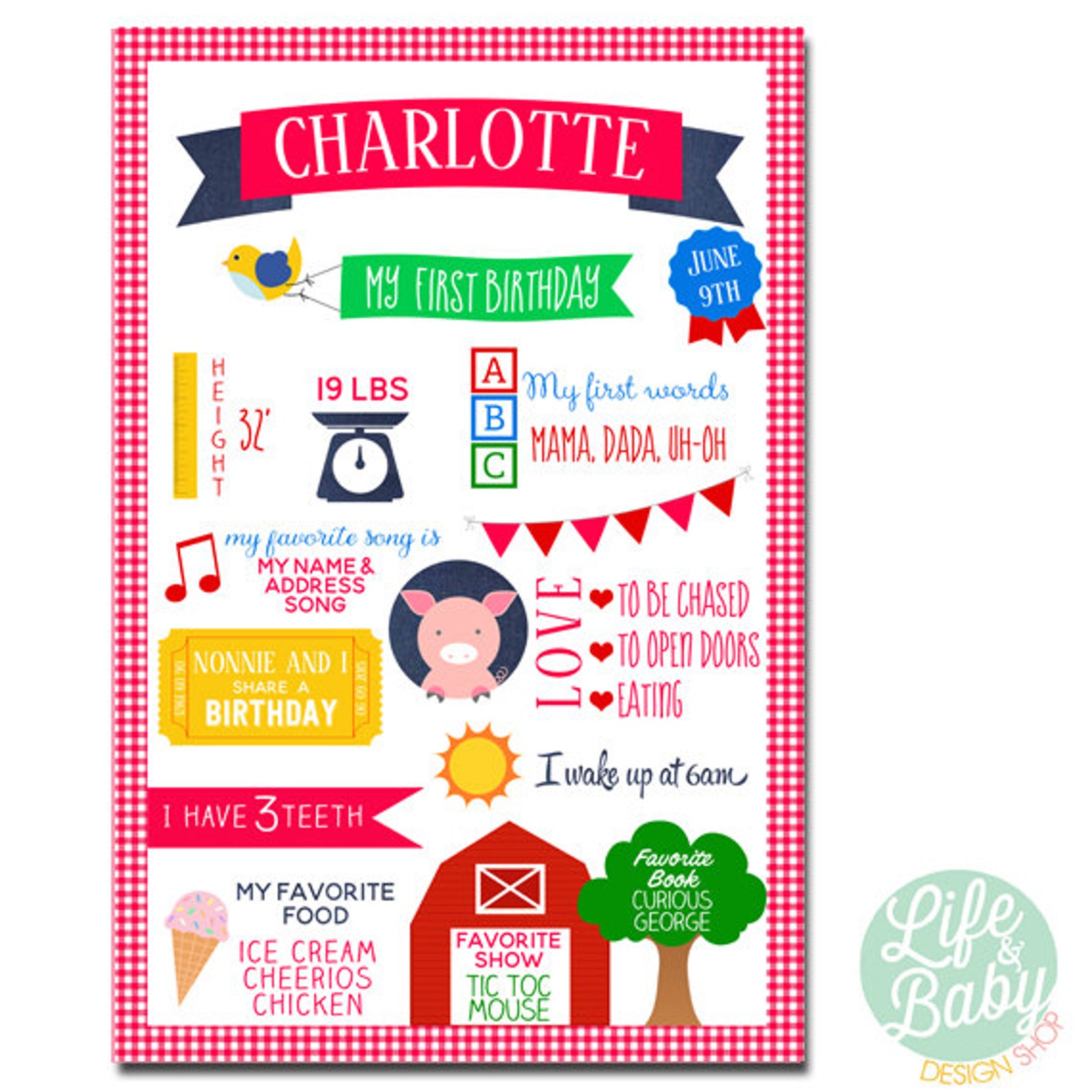 First Birthday Sign | 1st Birthday Sign | Birthday Poster | First ...