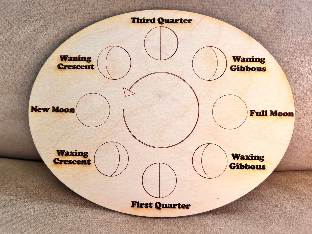 Moon Phase Wooden Chart for Homeschool Learning - Etsy