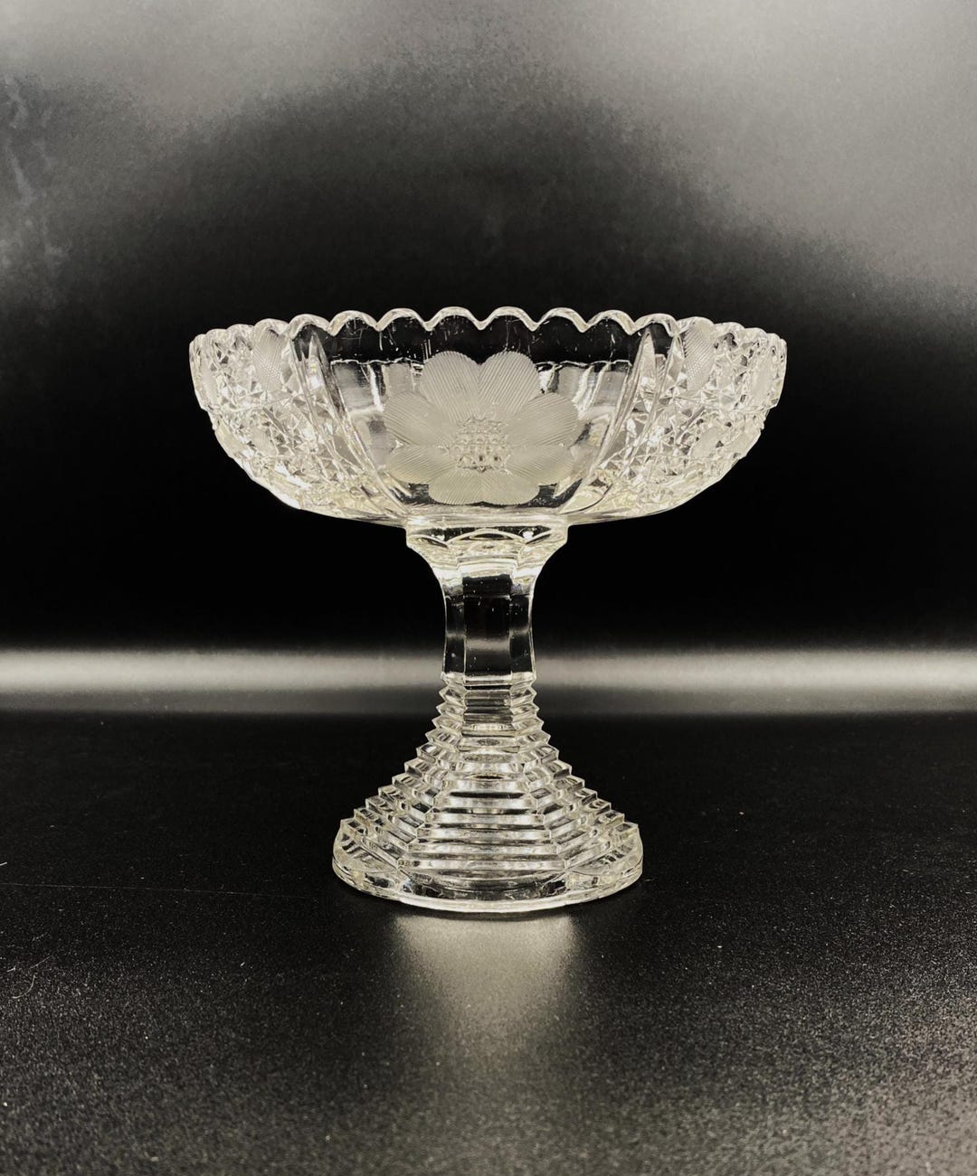 EAPG Mckee Innovation Compote - Etsy