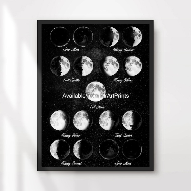 Moon Phases Art Print | Lunar Chart Poster - Etsy
