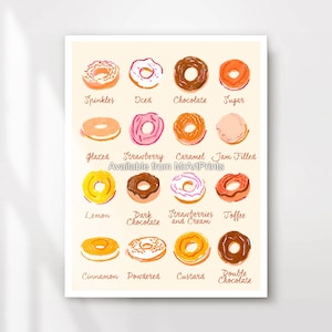 Donut Types Chart Art Print, Kitchen Food Poster - Etsy