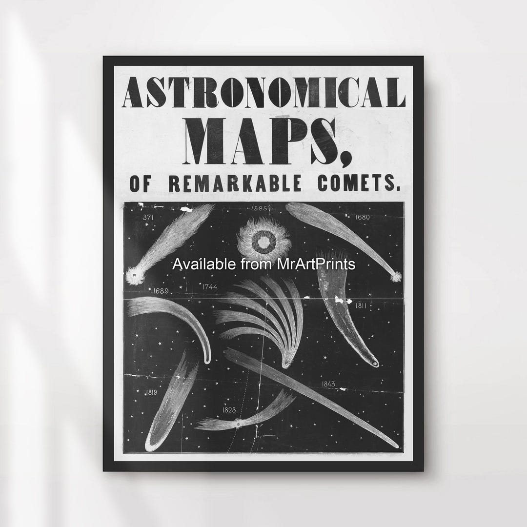 Astronomy Vintage Chart Meteors Comets Outer Space Art Print Poster ...