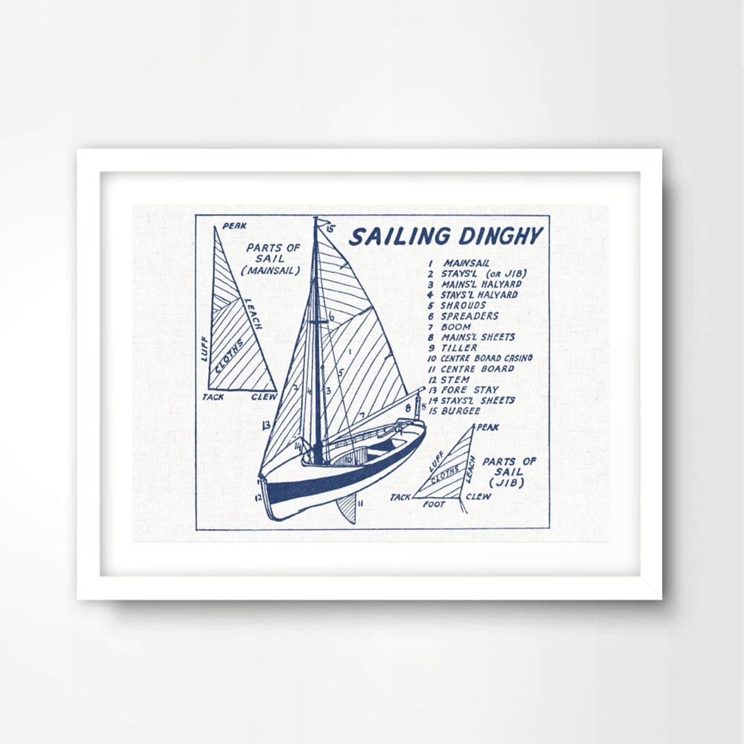 Blue Sailing Boat Diagram Chart NAUTICAL ART PRINT Seaside Illustration ...