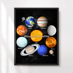 All Planets Chart Astronomy Outer Space Art Print Poster Wall Picture ...