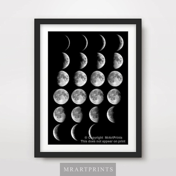 Moon Phases Diagram From Space