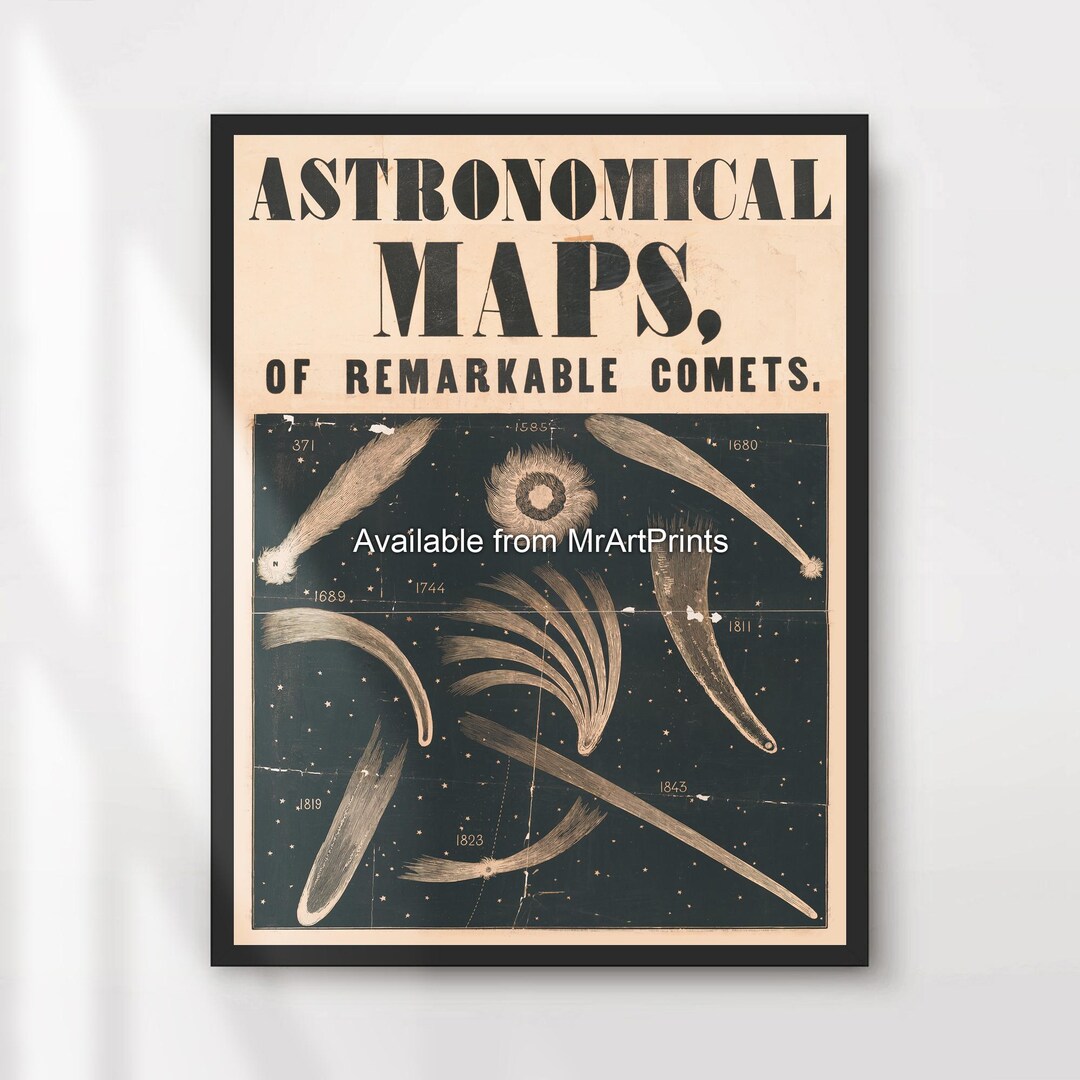 Astronomy Antique Chart Meteors Comets Outer Space Art Print Poster ...
