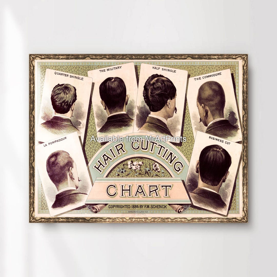 Vintage Men's Haircut Style Chart Art Print: Barber Shop Decor - Etsy