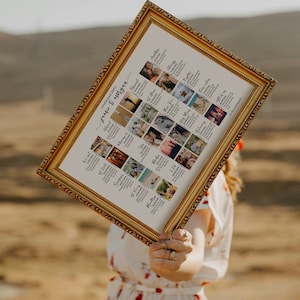 Relationship Timeline Photo Collage Template| 20 Photo Milestone ...