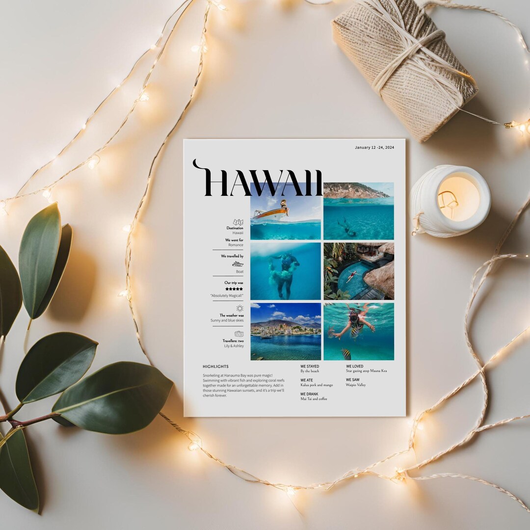 Editable Travel Collage Template | Personalized Vacation Keepsake Art ...