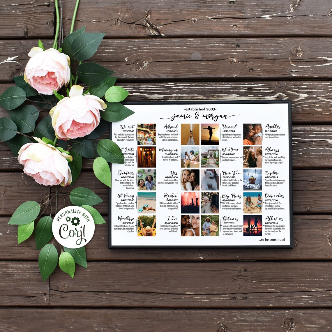 Relationship Timeline Photo Collage Template 20 Photo - Etsy
