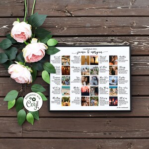 Relationship Timeline Photo Collage Template 20 Photo Milestone Collage ...