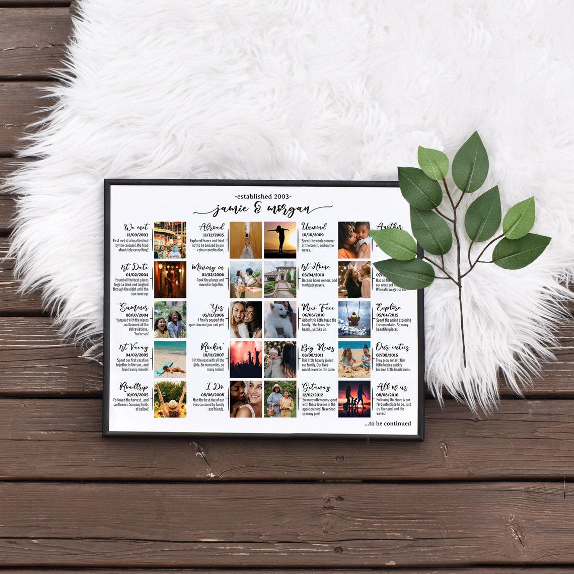 Relationship Timeline Photo Collage Template 20 Photo - Etsy