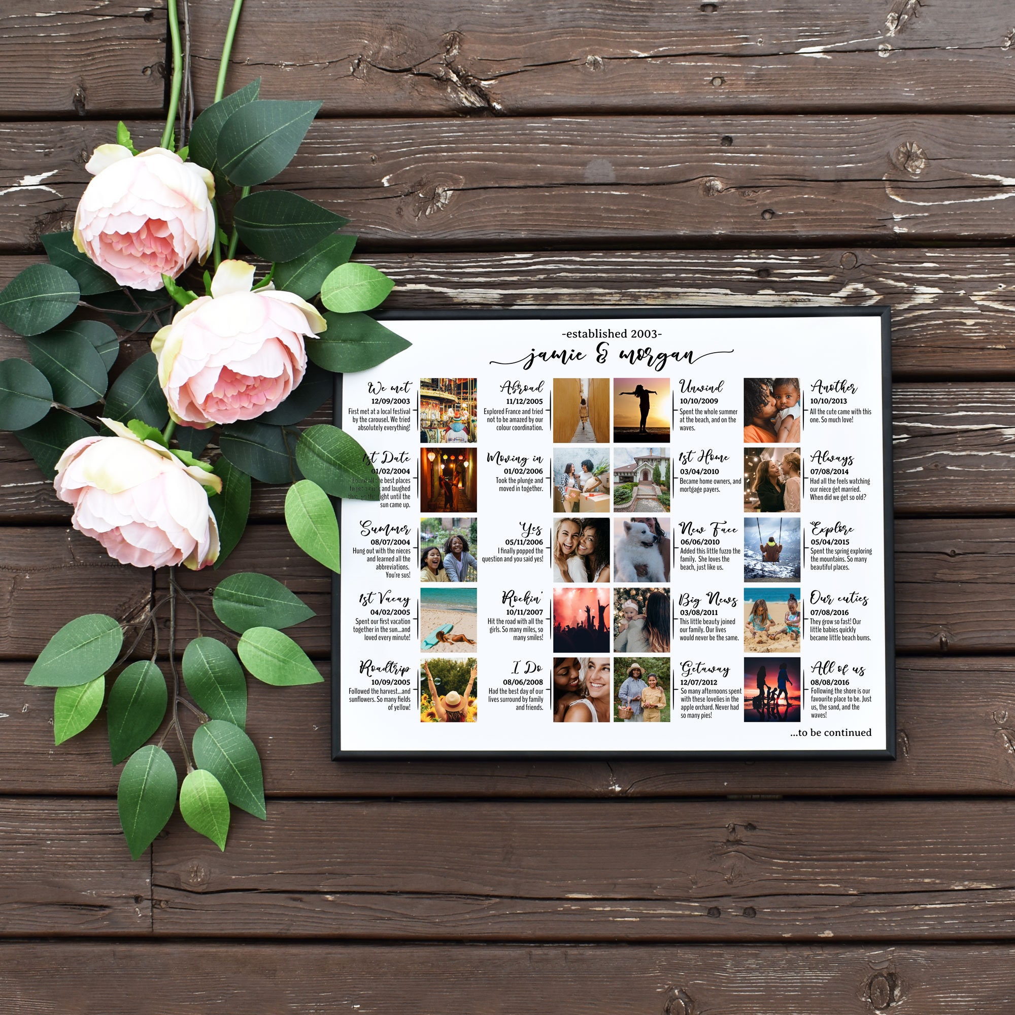 Relationship Timeline Photo Collage Template 20 Photo - Etsy