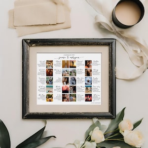 Relationship Timeline Photo Collage Template| 20 Photo Milestone ...