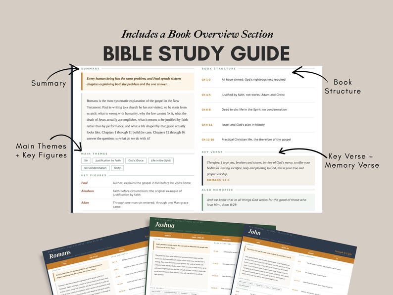 Bible Study Guide Printable | 66 Books of the Bible | One Page Summary ...