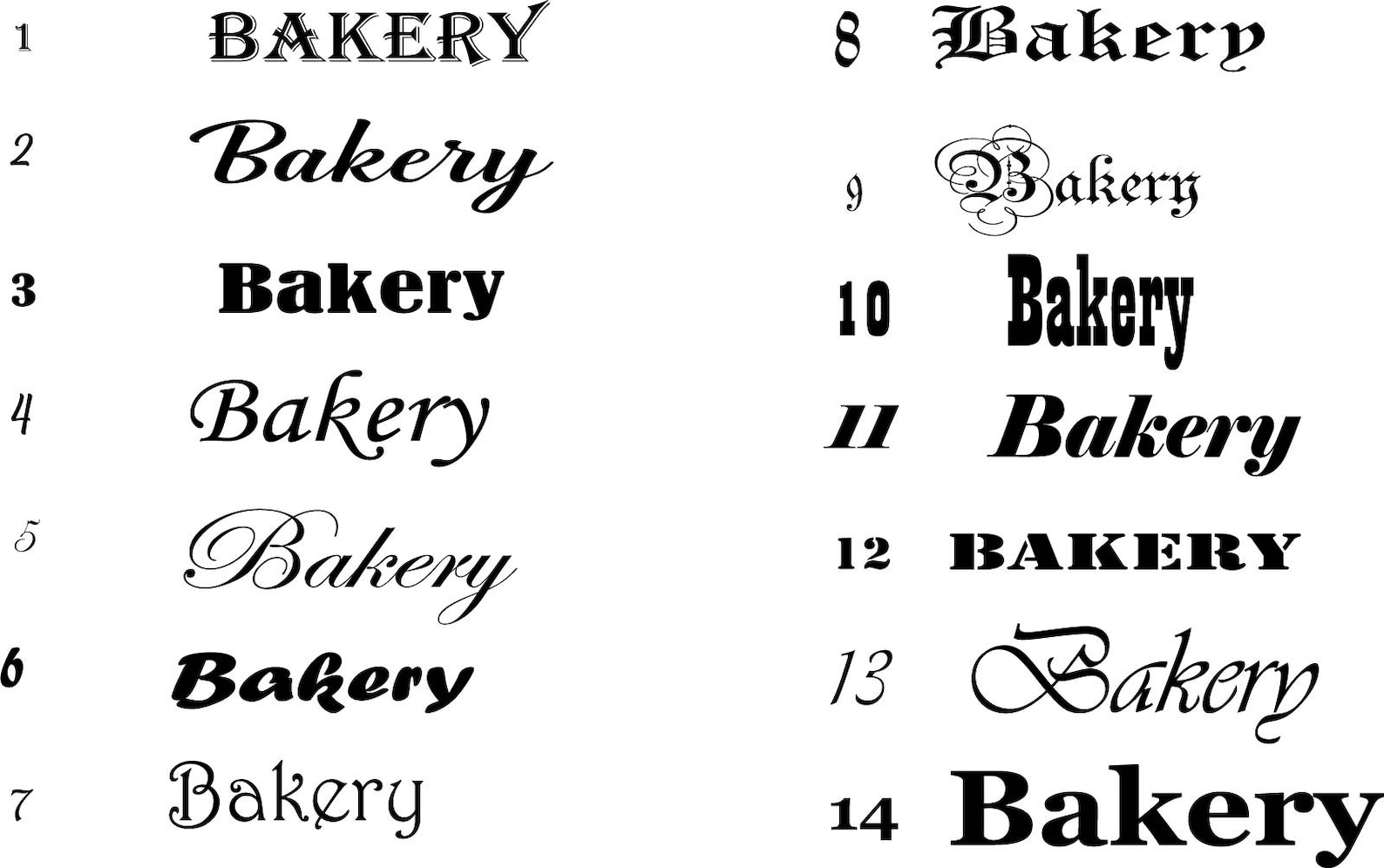 Customised Miniature Shop Sign Kit Custom Writing Sign Board - Etsy