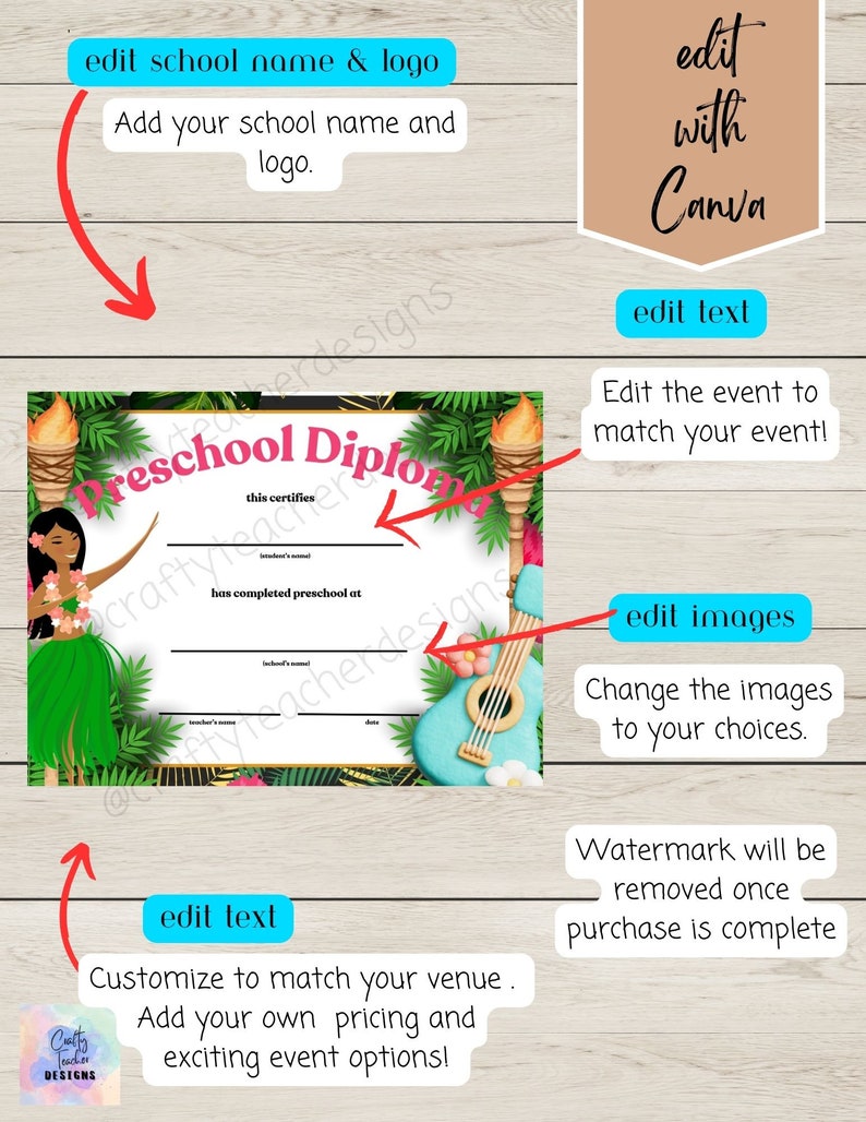 EDITABLE | End of Year | Graduation | Luau | Certificate | Pre-k - Etsy