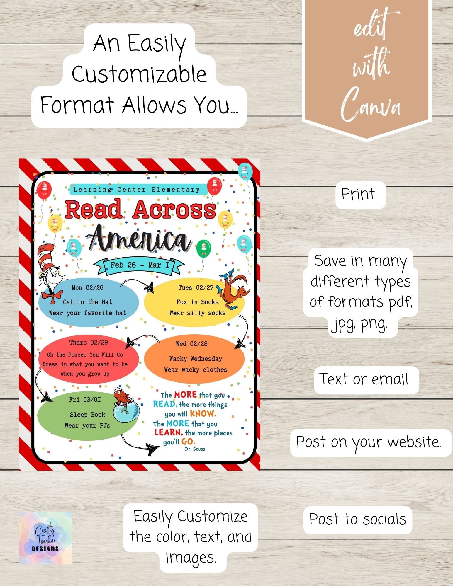 Editable Read Across America Poster, , Spirit Week, Dr. Seuss Week - Etsy