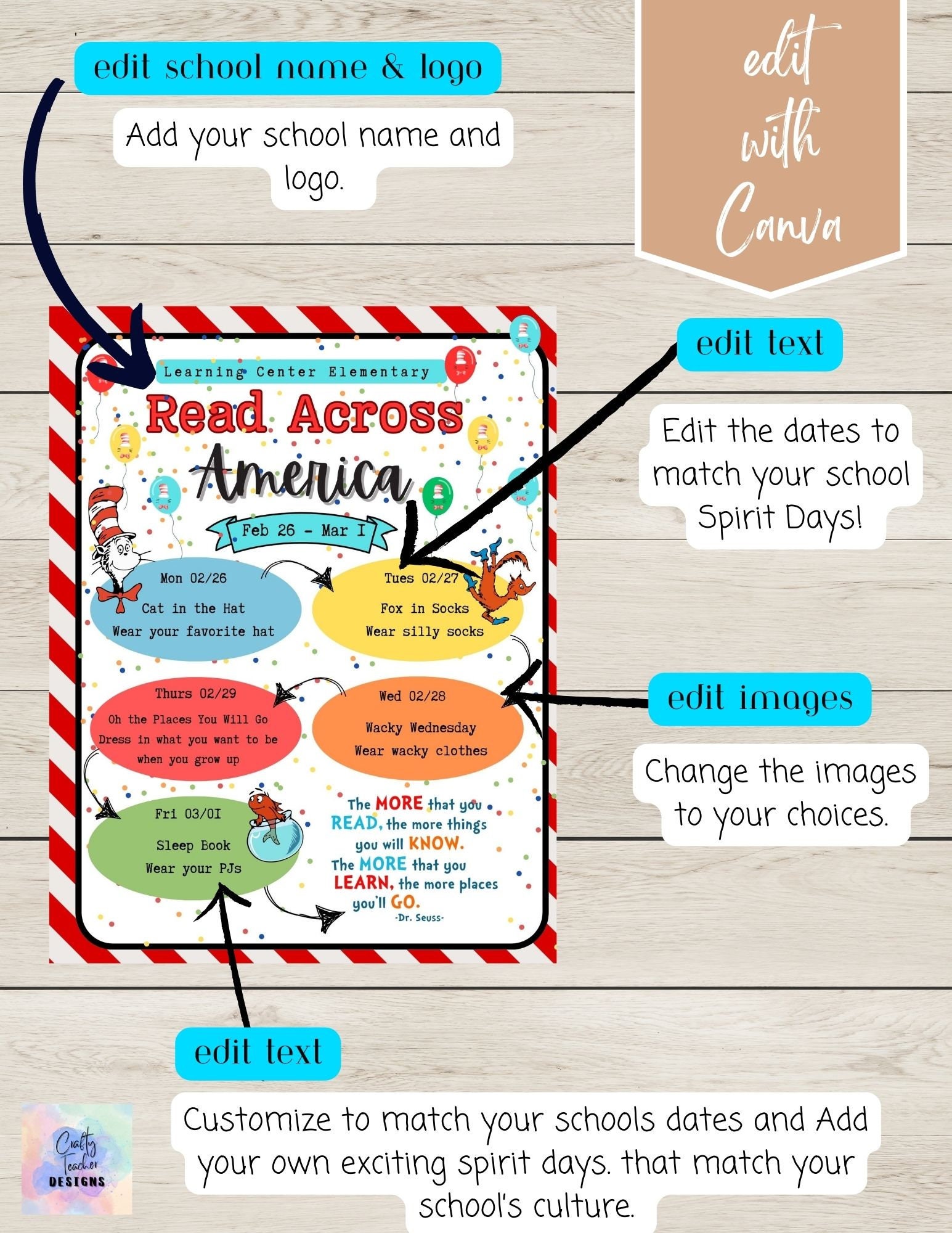 Editable Read Across America Poster, , Spirit Week, Dr. Seuss Week - Etsy