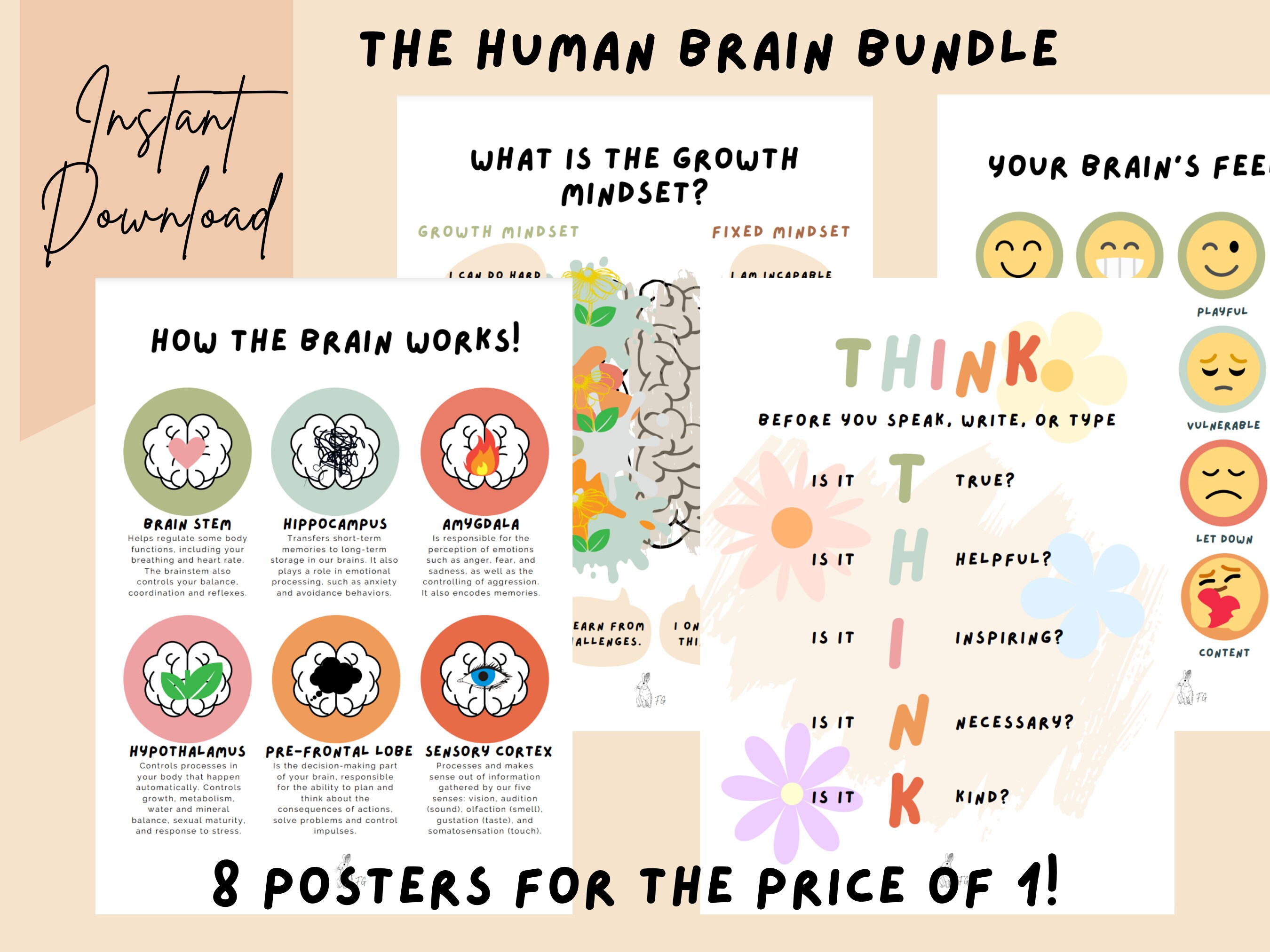 The Human Brain Poster Bundle - Etsy
