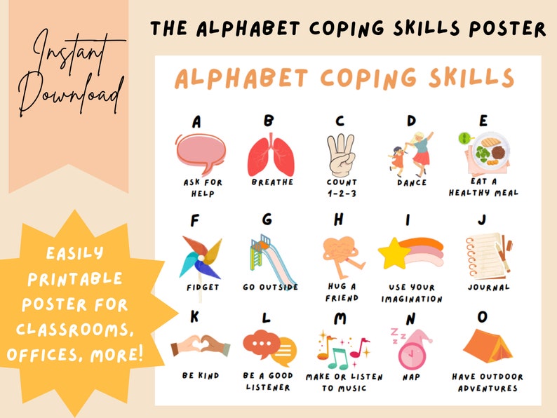 The Alphabet Coping Skills Poster - Etsy