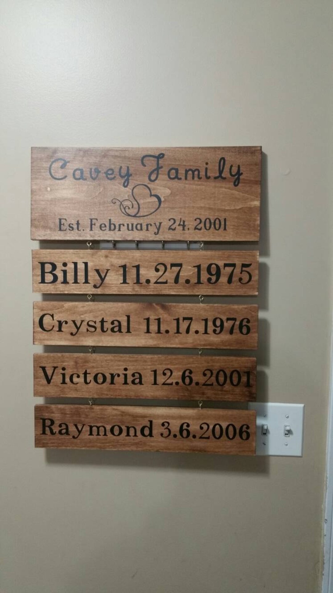 Personalized Family Name Sign, Important Dates, Family Sign With ...