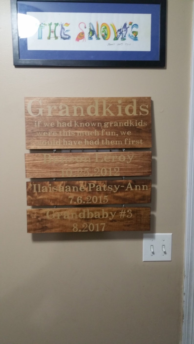 Grandchildren Sign, Grandkids, If We Knew Grandkids Were This Much Fun ...