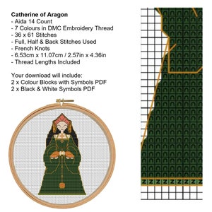 King Henry VIII & Wives Cross Stitch Pattern: Embroidery Designs ...