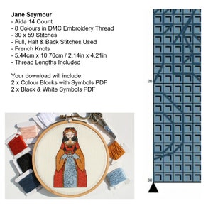 King Henry VIII & Wives Cross Stitch Pattern: Embroidery Designs ...