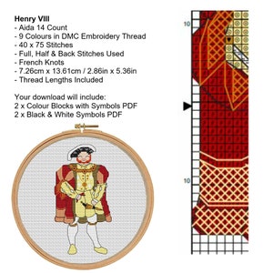King Henry VIII & Wives Cross Stitch Pattern: Embroidery Designs ...