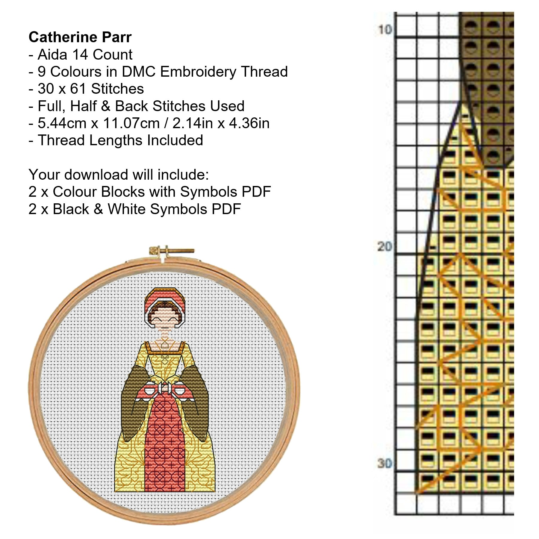 Catherine Parr Cross Stitch Pattern King Henry VIII Tudor - Etsy