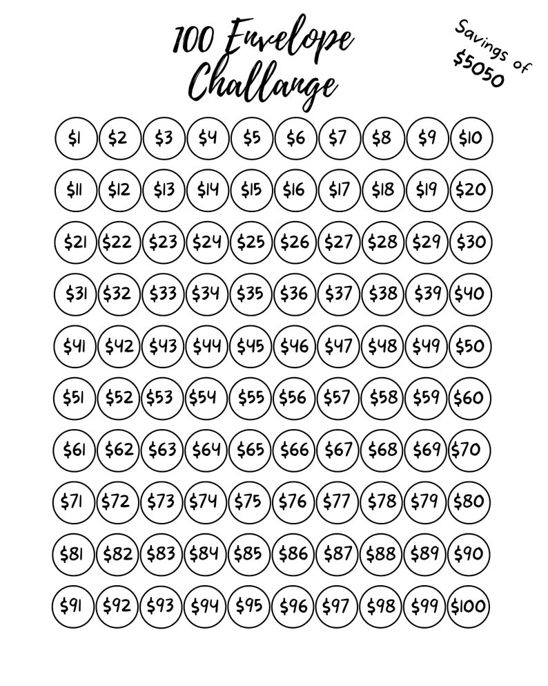 100 Envelope Challenge | Printable Money Savings | Instant Digital ...