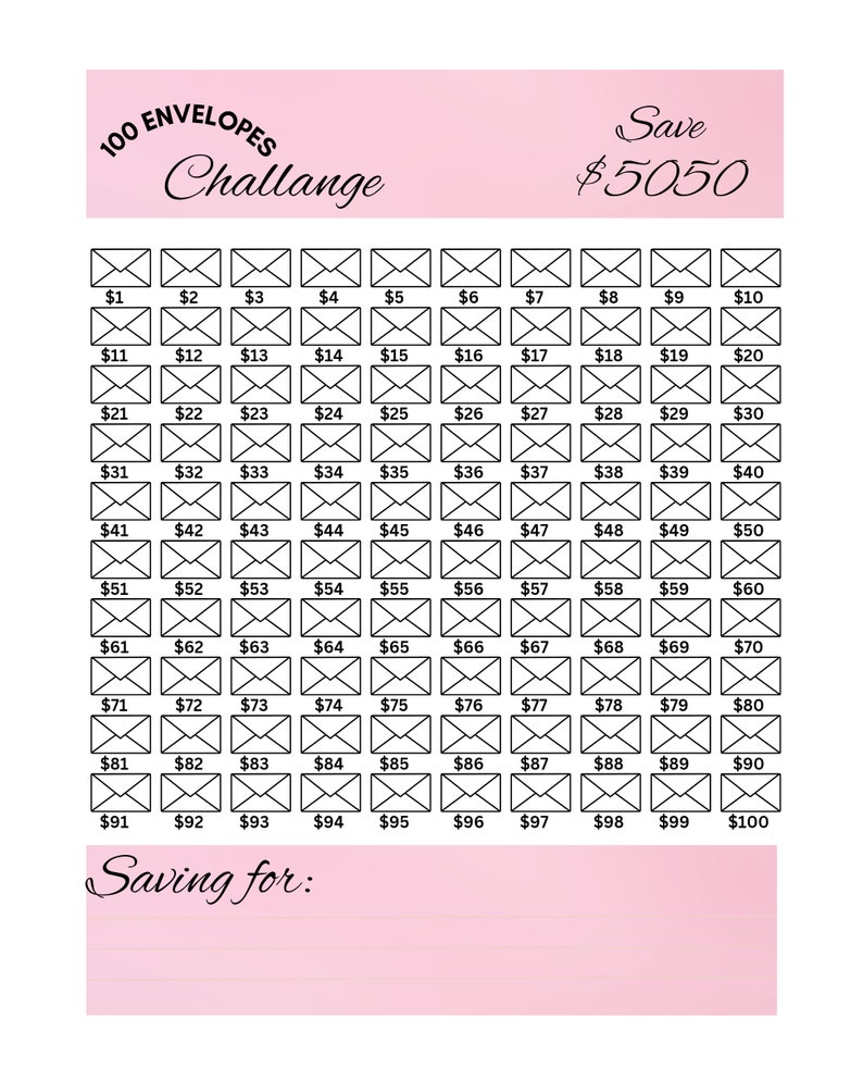100 Envelope Challenge Printable Money Savings Instant - Etsy