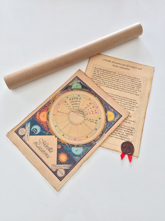 25 Exact Astrology By Date Of Birth Astrology Zodiac And Zodiac Signs 25-exact-astrology-by-date-of-birth-astrology-zodiac-and-zodiac-signs