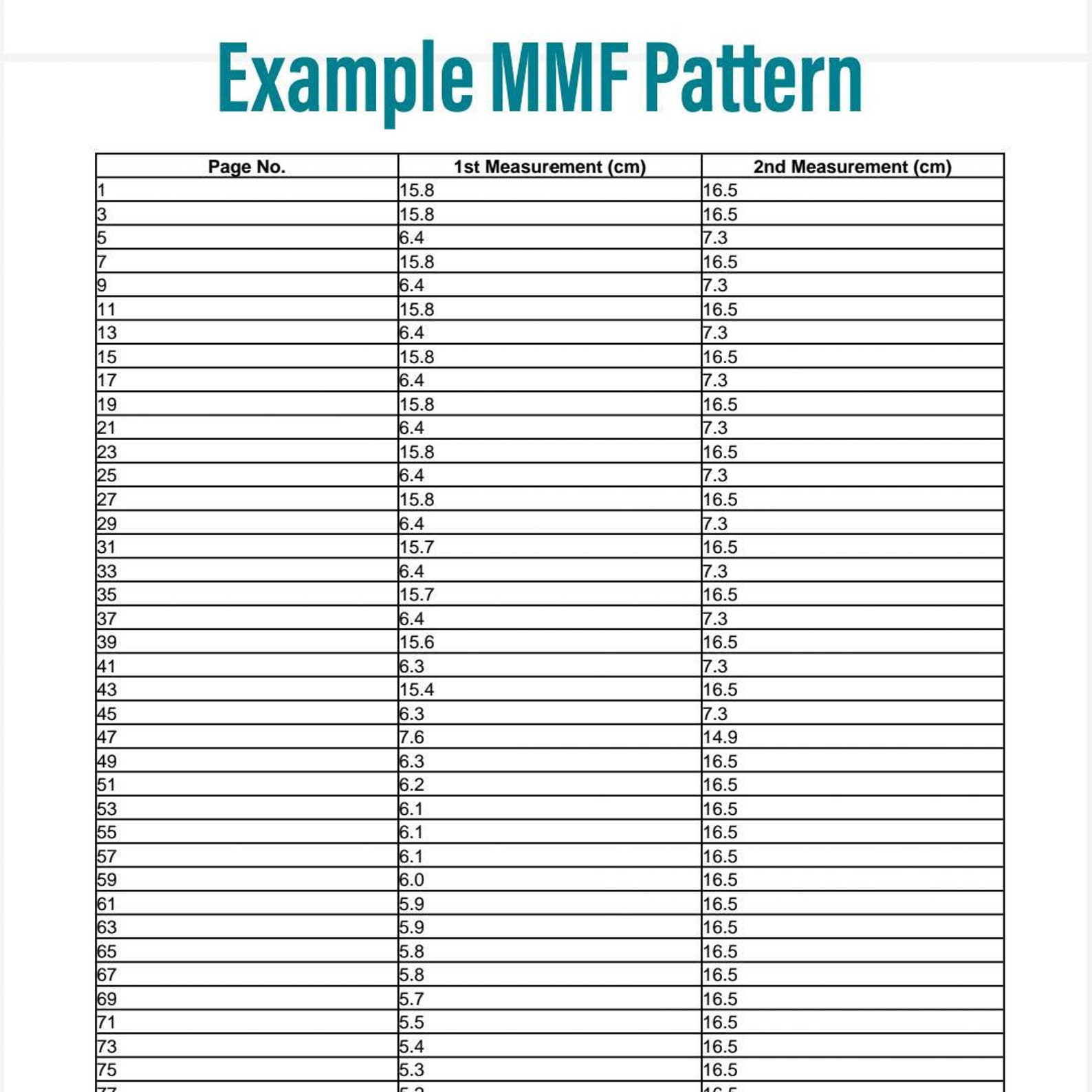 Noel Book Folding Pattern and Beginners Tutorial. DIY - Etsy