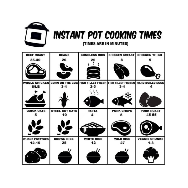 Instant Pot Magnet - Etsy