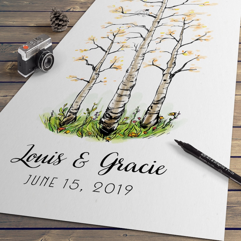 Guest Book Poster - Etsy