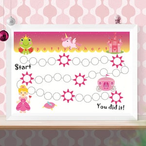 Princess Potty Training Reward Chart, Printable Girls Schedule, Pink ...