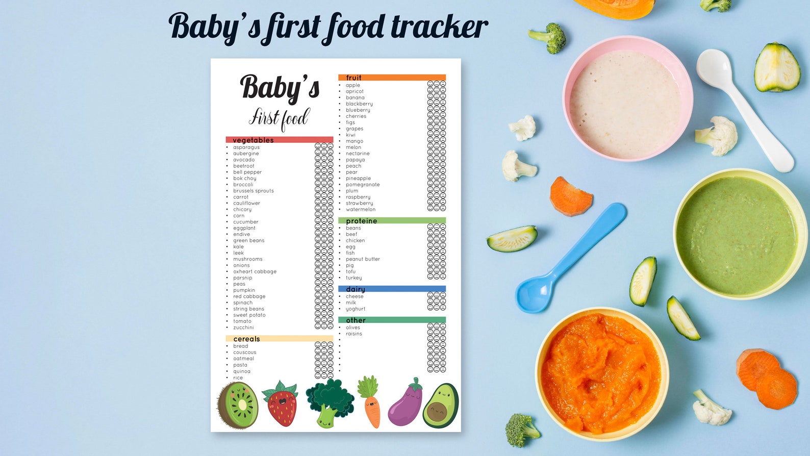 Baby's First Food Chart Printable Babys Feeding Planner | Etsy