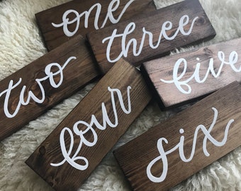 Event table signs | Etsy