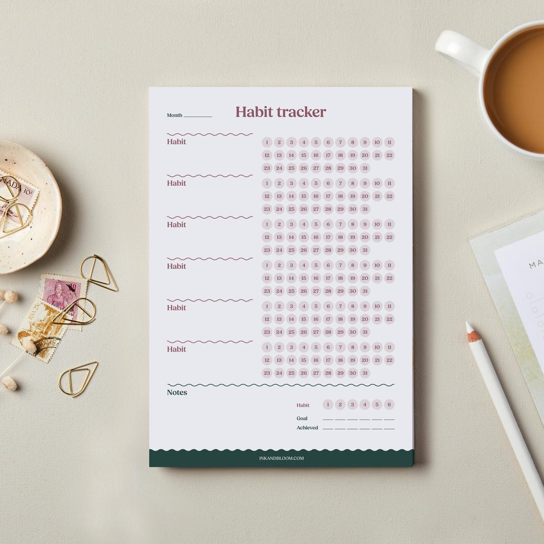 Habit Tracker Notepad | Productivity & Self-care Tracker | Daily ...