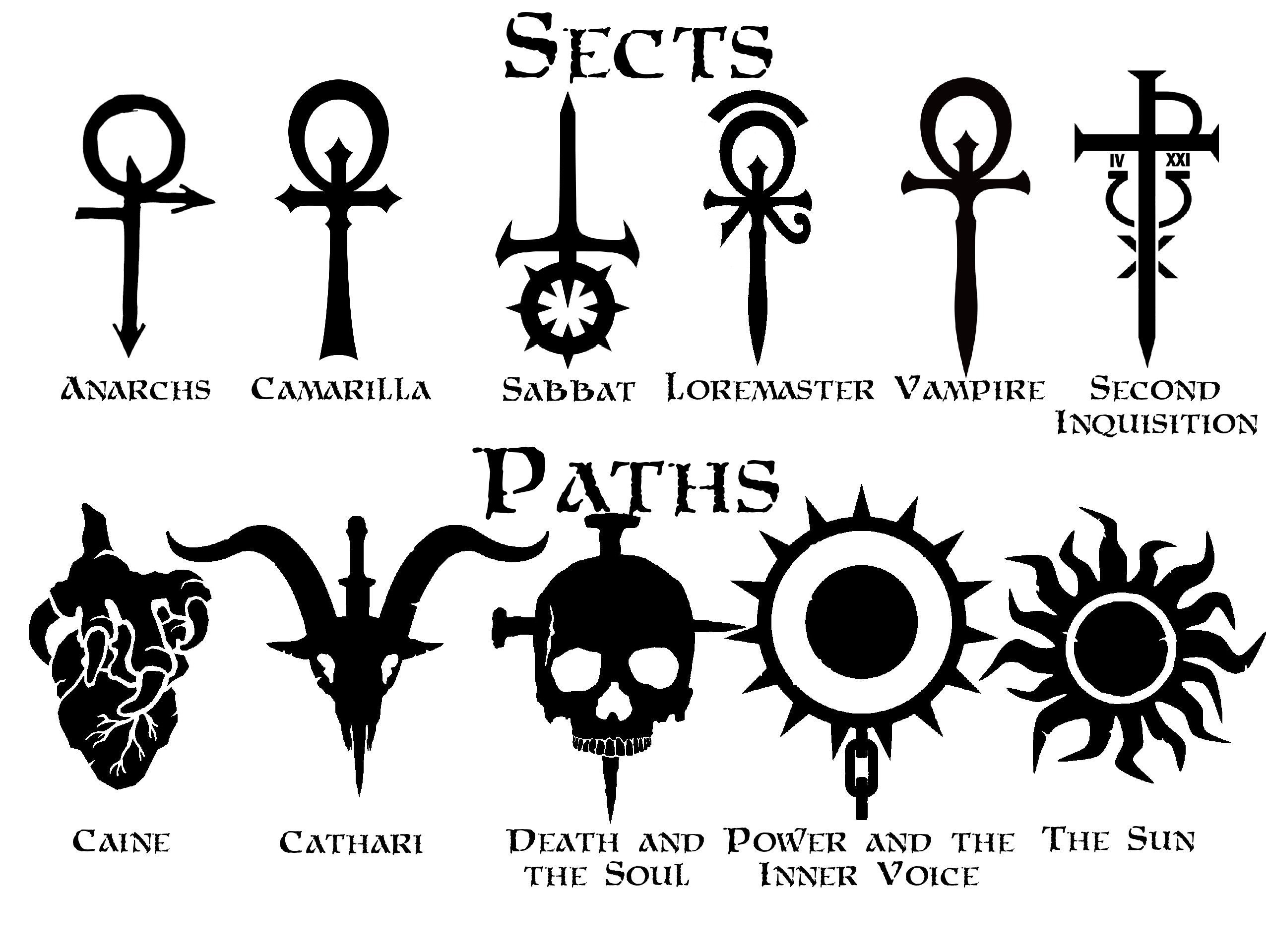 Vampire Journal With Custom Options - Etsy Australia