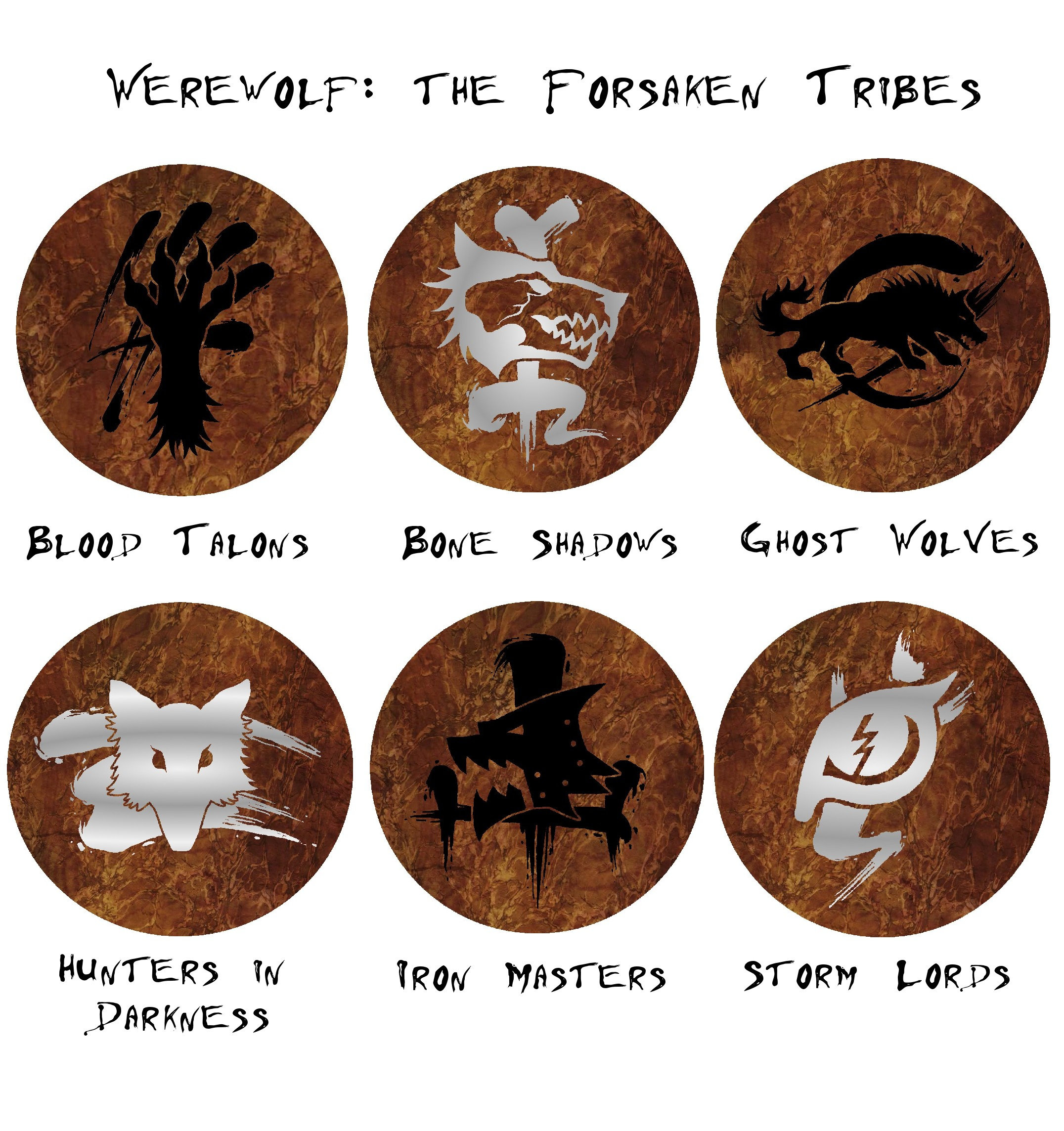 Werewolf Symbols And Meanings