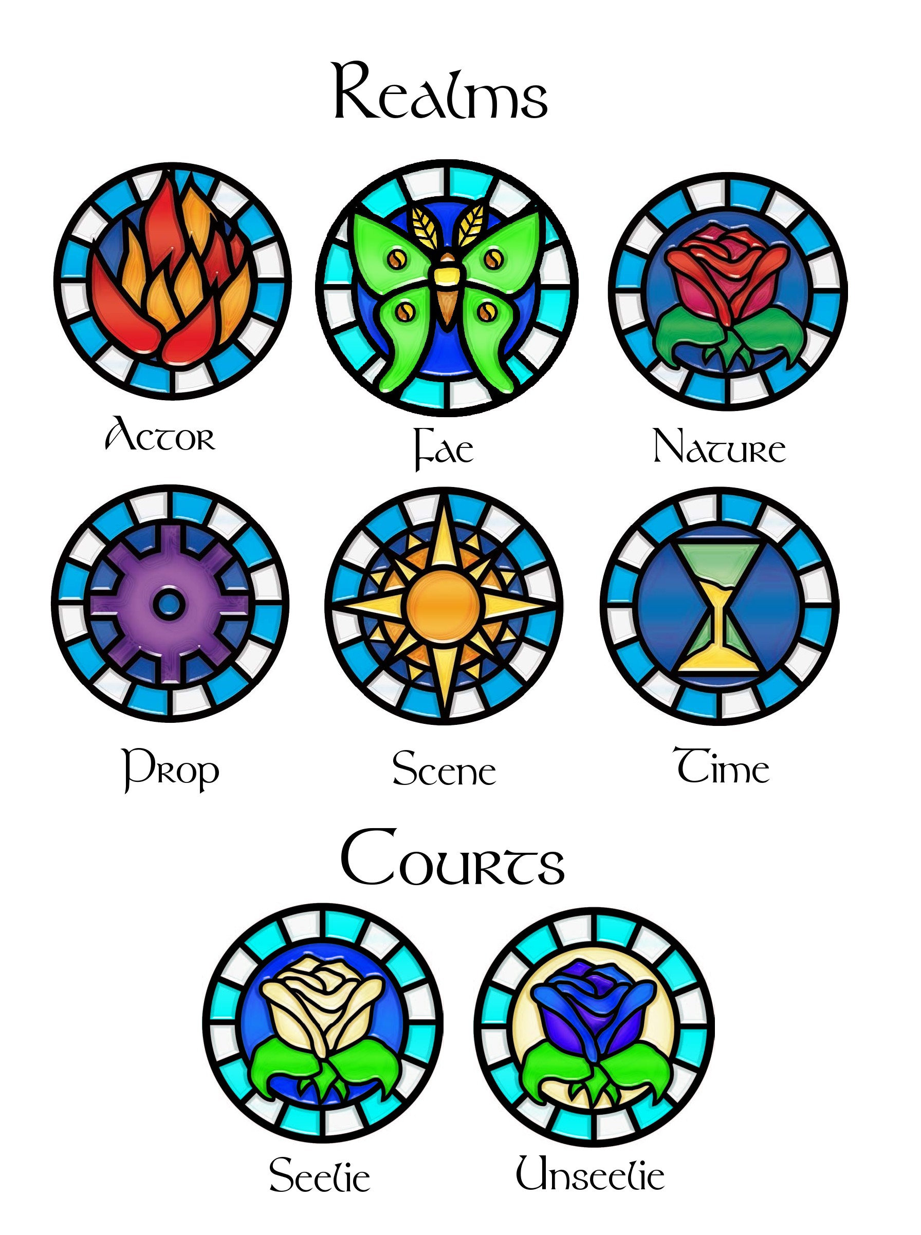 Custom Changeling: the Dreaming Pendants | Etsy