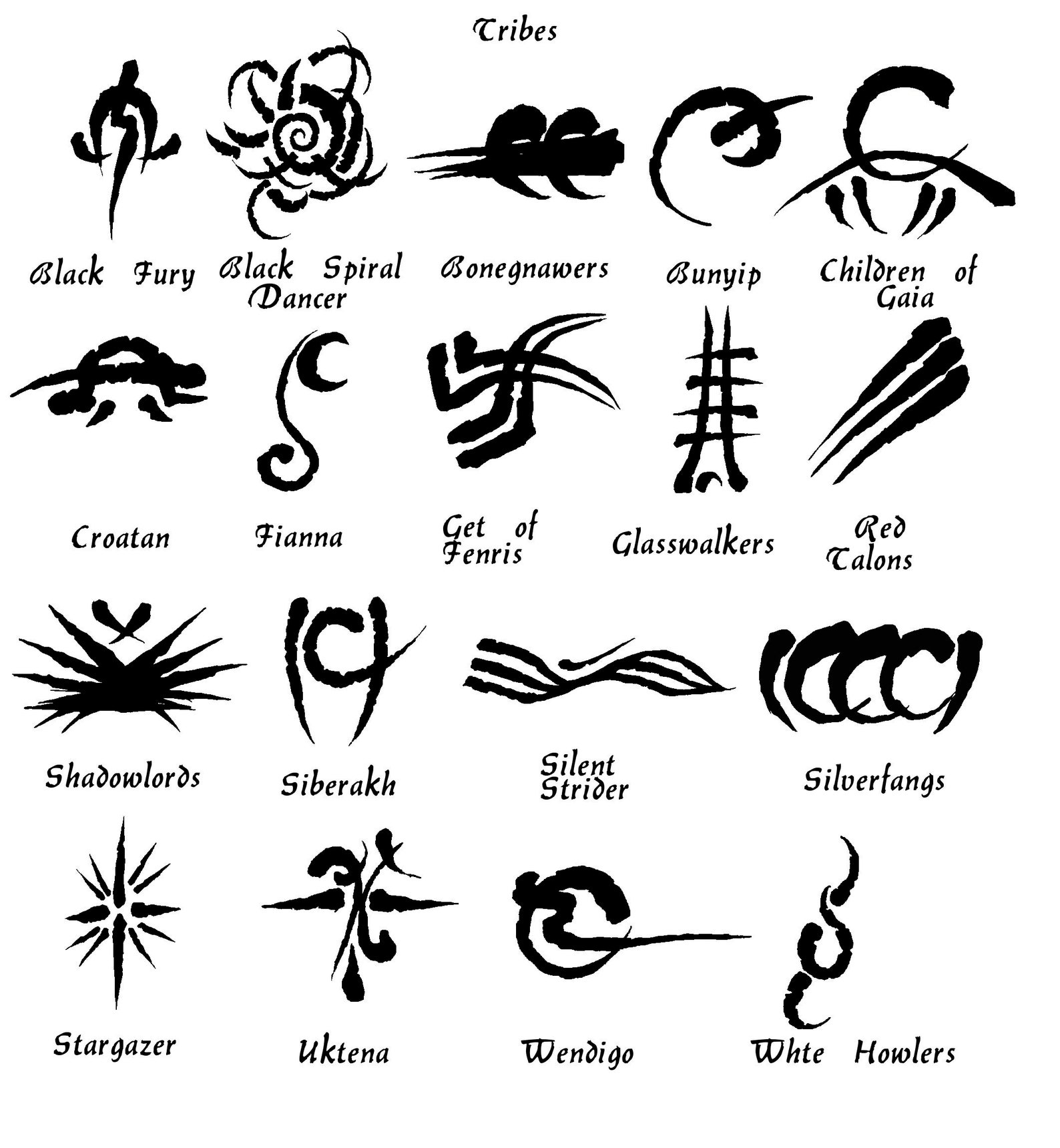 Werewolf 'dog Tag' Custom Carved Antler Character - Etsy