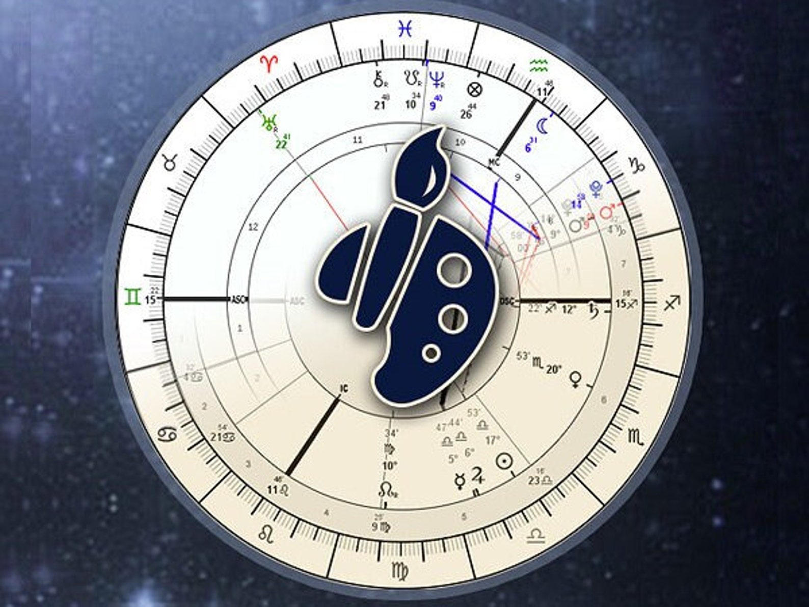 Optimum Child Astrological Chart and Report Electronic PDF in - Etsy