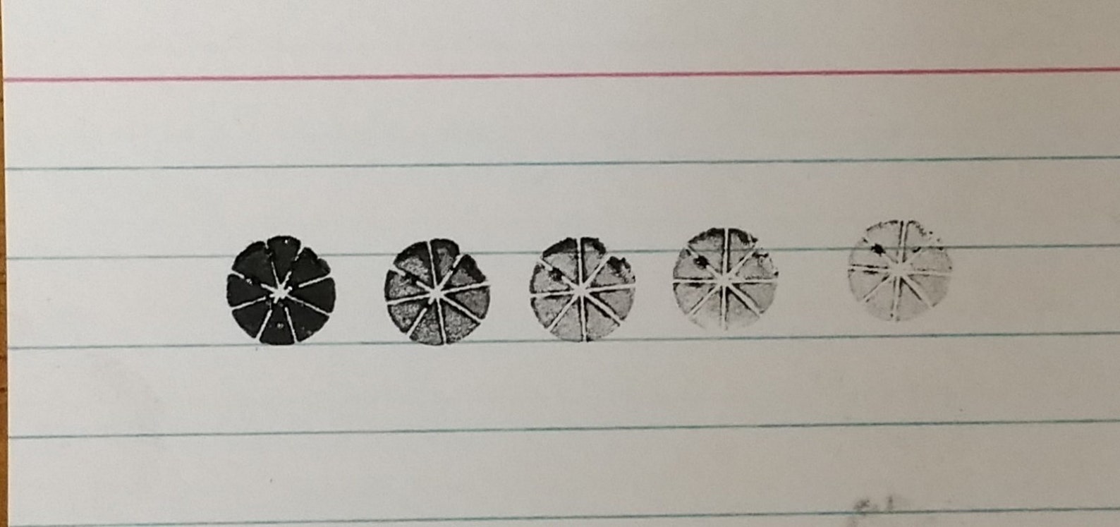 Wagon Wheel, Stamp, Handmade, Metalstamp, Stamping, Chasing, Repousse ...